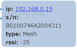 コミュファ光メッシュWi-Fi Kaon Mesh AR1344について