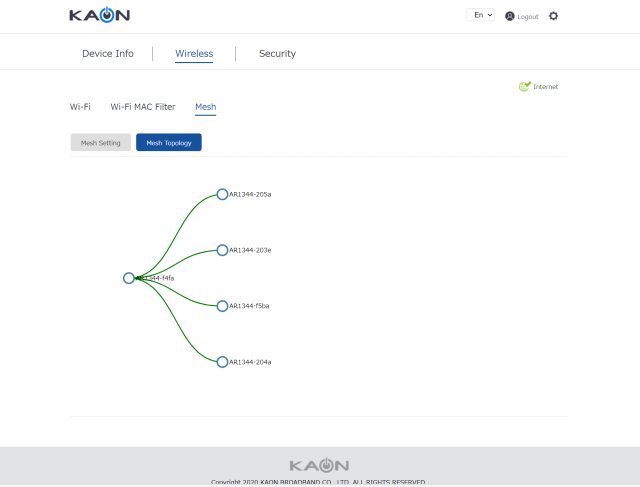 コミュファ光メッシュWi-Fi Kaon Mesh AR1344について